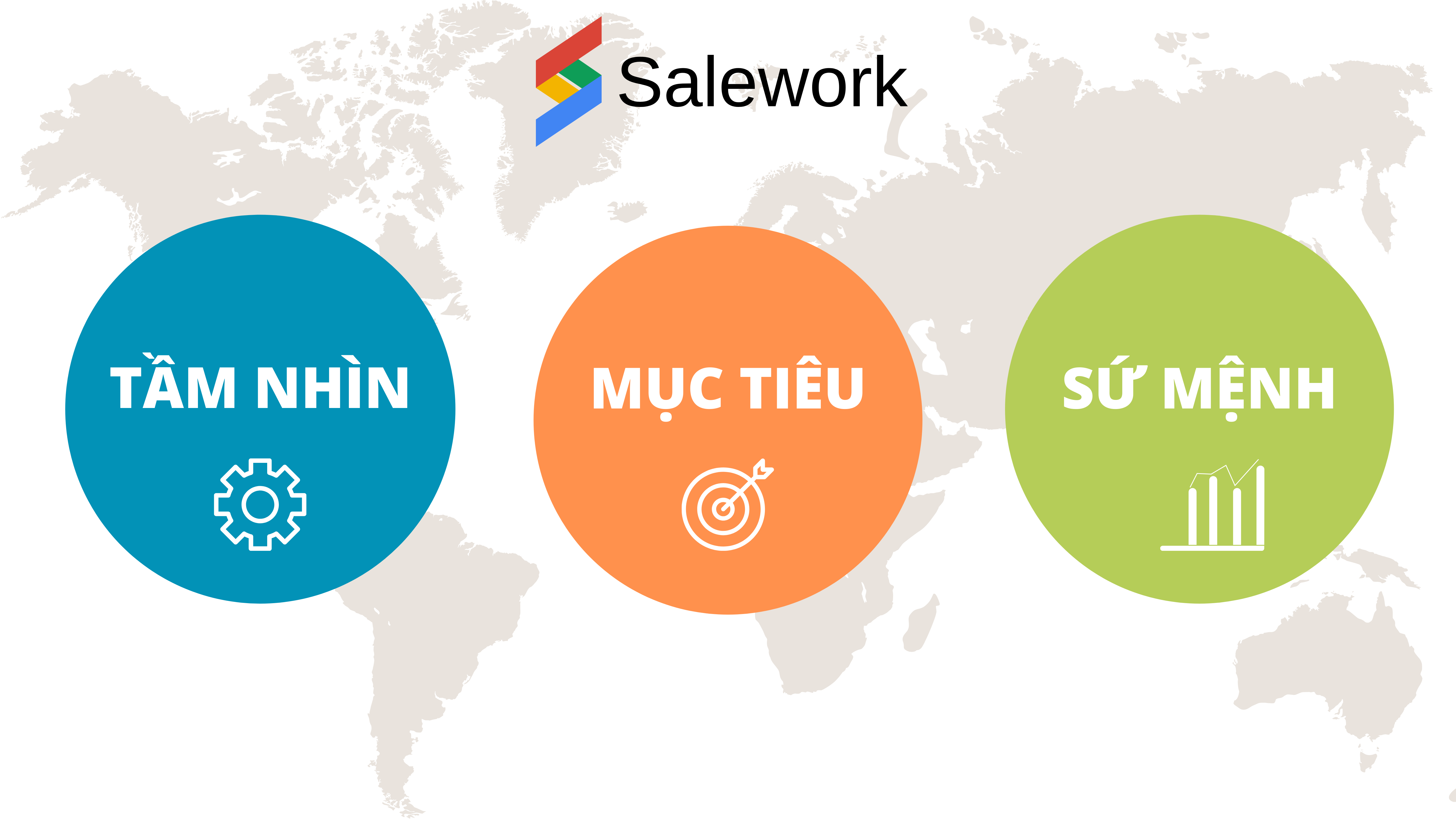 GIỚI THIỆU VỀ ESBT - Salework