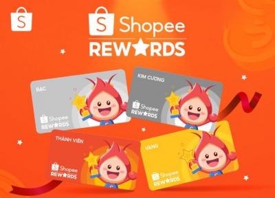 Shopee Rewards là gì? Điều kiện tham gia Shopee Rewards - Salework
